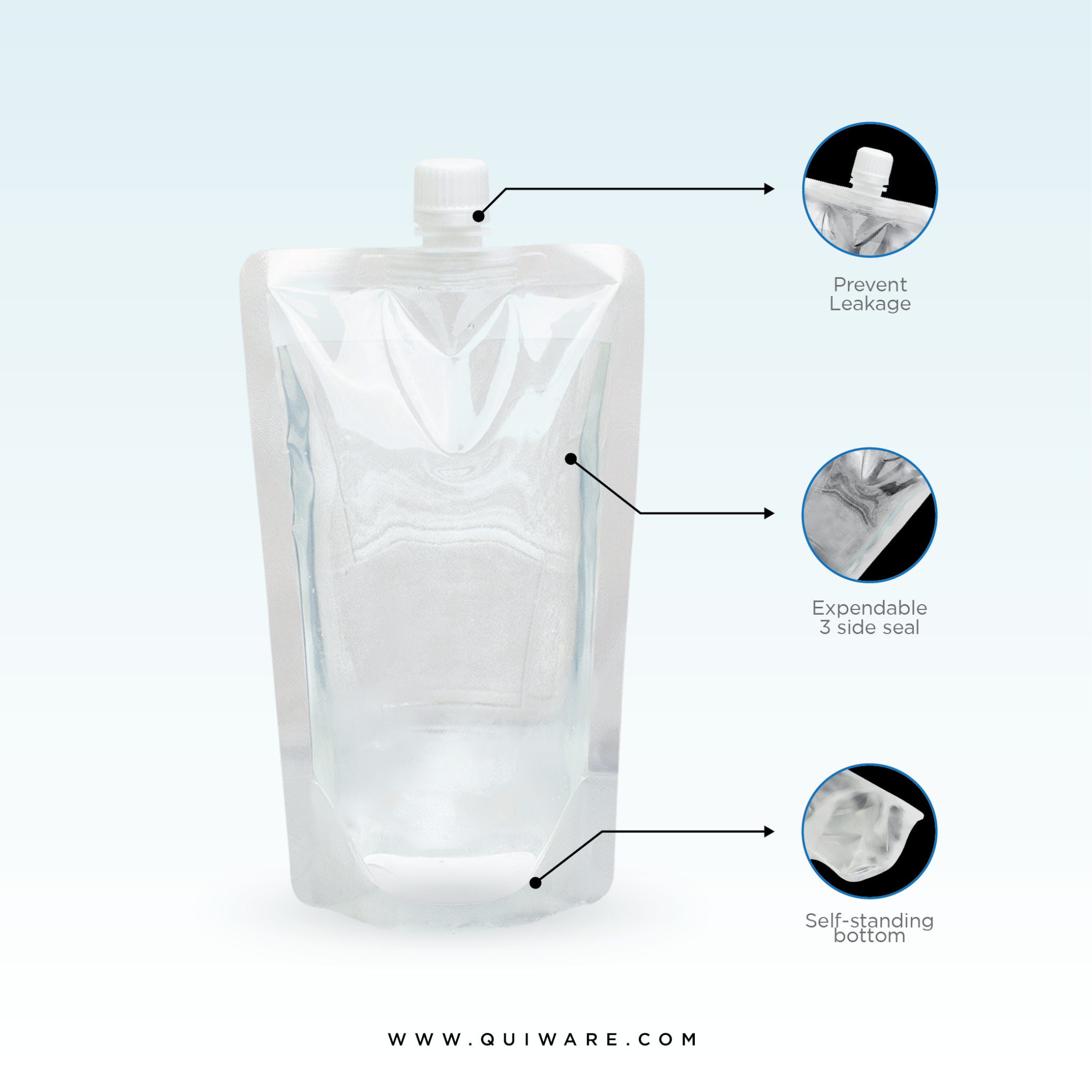 Spout Pouches - Quiware Malaysia